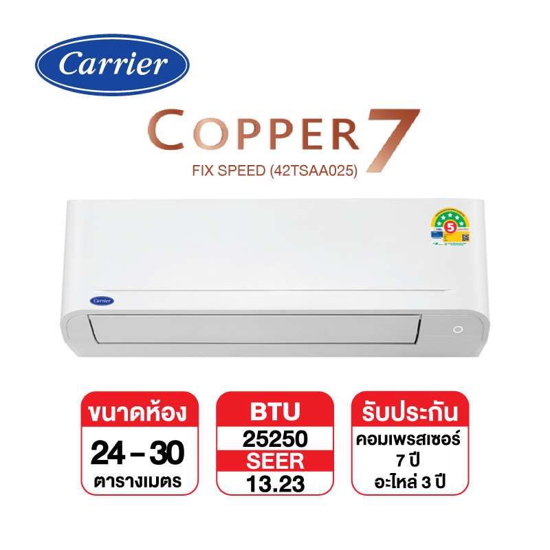 แอร์ติดผนัง CARRIER รุ่น Copper 7 TSAA025 Fixed Speed ขนาด 25,250 BTU (เฉพาะเครื่อง ...